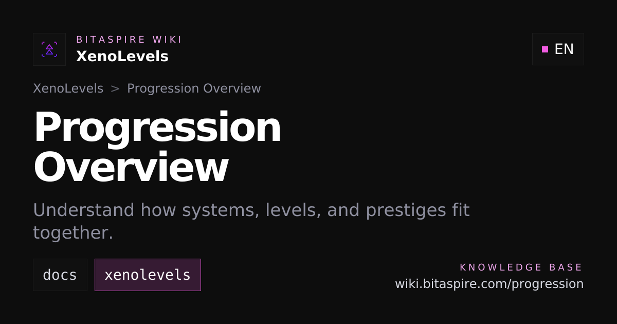 Progression Overview